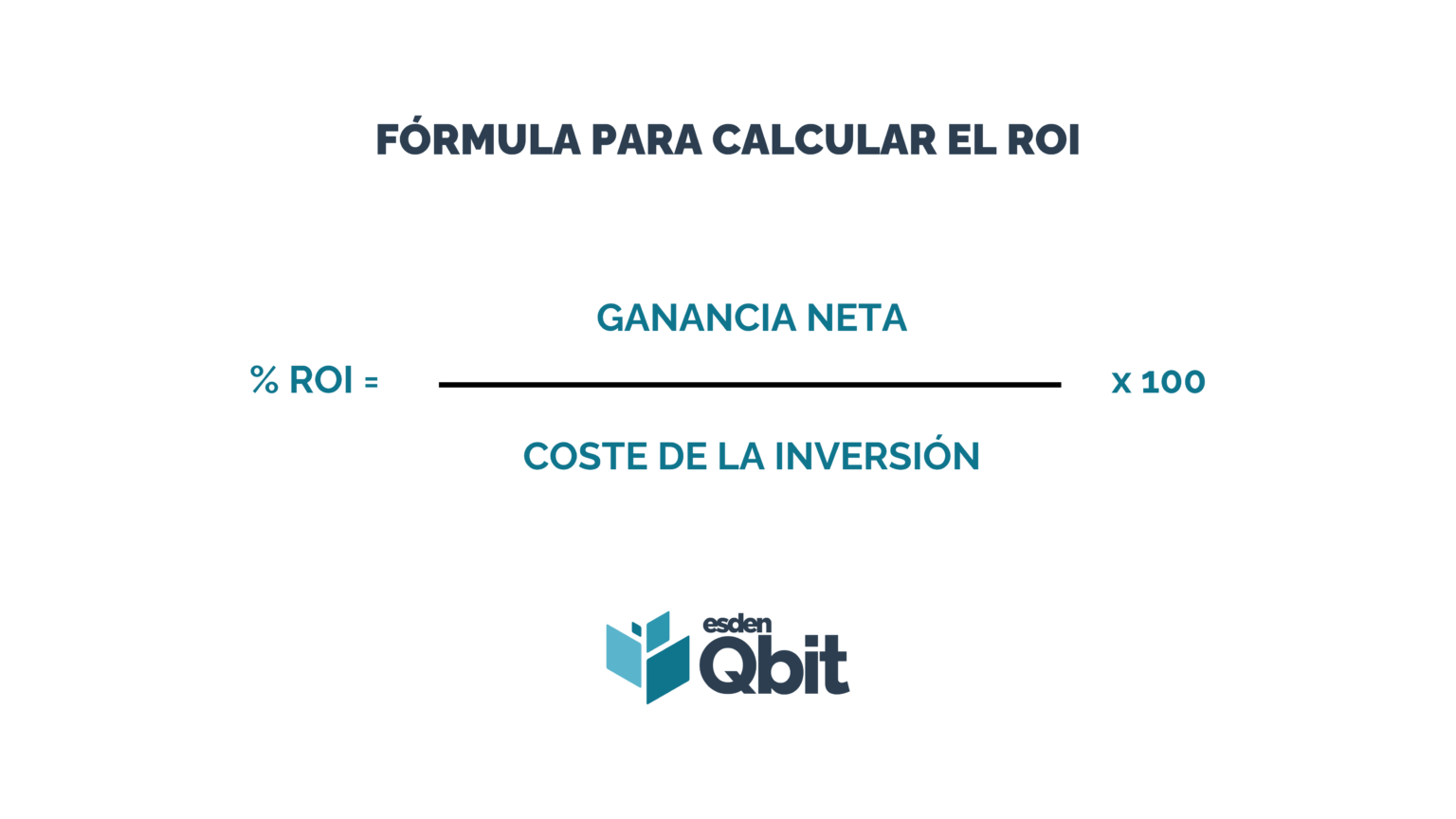 La importancia de medir el ROI en los eventos | Qbit